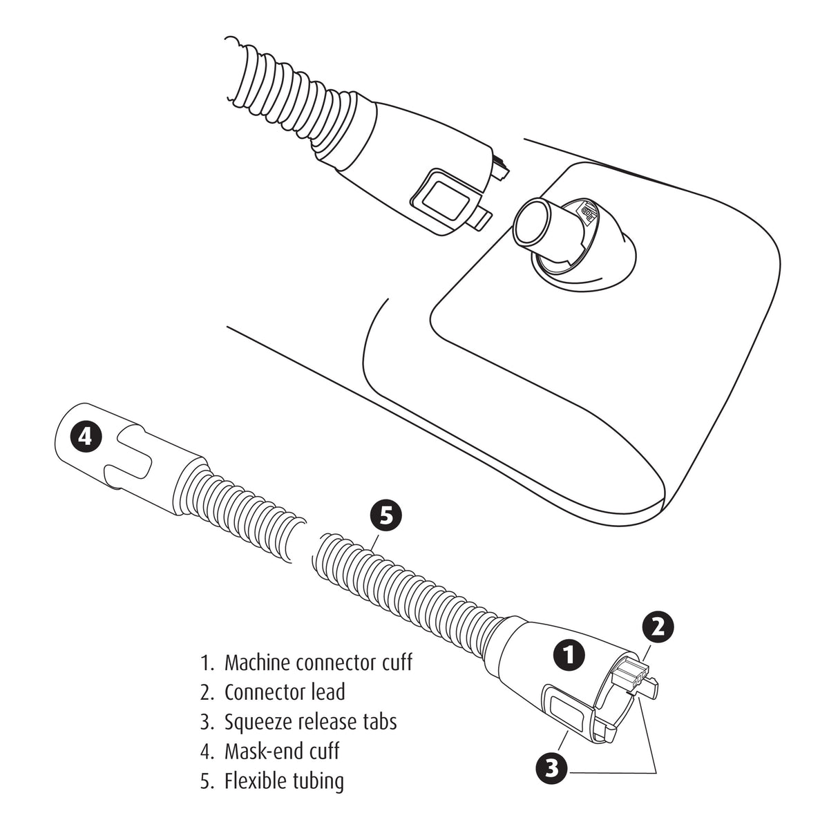 Heated CPAP Tube for Respironics Dreamstation, Dreamstation 2, and PR ...